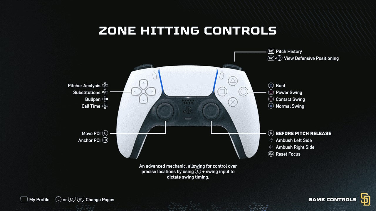 MLB The Show 25 Controls Guide | Complete PlayStation, Xbox & Switch ...