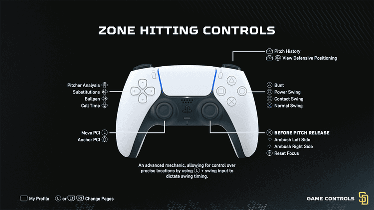 MLB The Show 26 Controls Guide | Complete PlayStation, Xbox & Switch ...