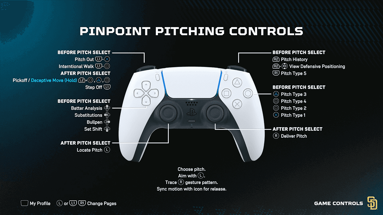 MLB The Show 26 Controls Guide | Complete PlayStation, Xbox & Switch ...