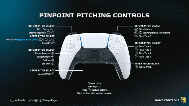 MLB The Show 26 Controls Guide | Complete PlayStation, Xbox & Switch ...