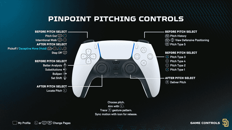 MLB The Show 26 Controls Guide | Complete PlayStation, Xbox & Switch ...