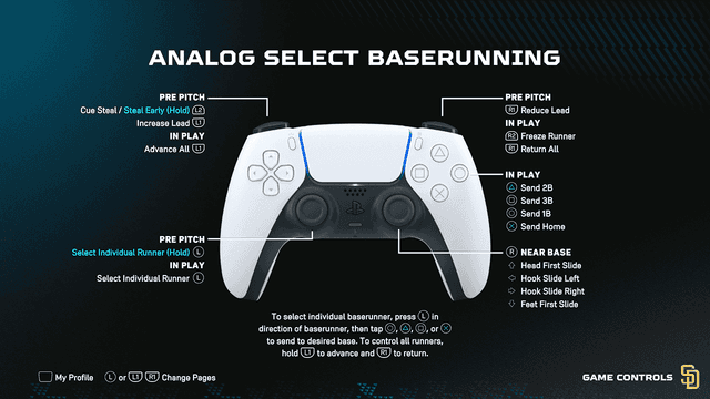 MLB The Show 26 Controls Guide | Complete PlayStation, Xbox & Switch ...