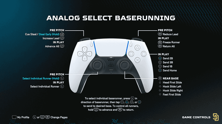 MLB The Show 26 Controls Guide | Complete PlayStation, Xbox & Switch ...