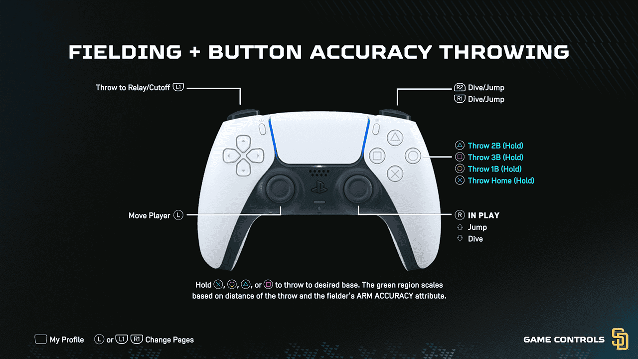 MLB The Show 26 Controls Guide | Complete PlayStation, Xbox & Switch ...
