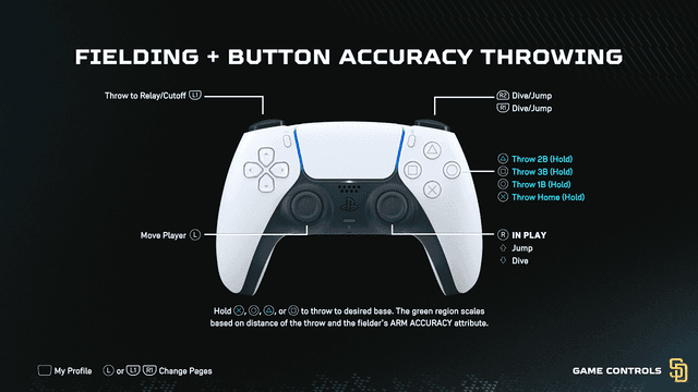 MLB The Show 26 Controls Guide | Complete PlayStation, Xbox & Switch ...