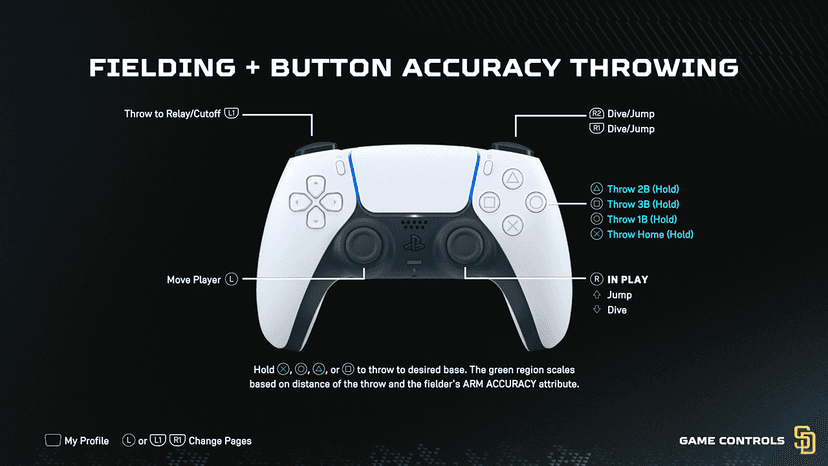 MLB The Show 26 Controls Guide | Complete PlayStation, Xbox & Switch ...